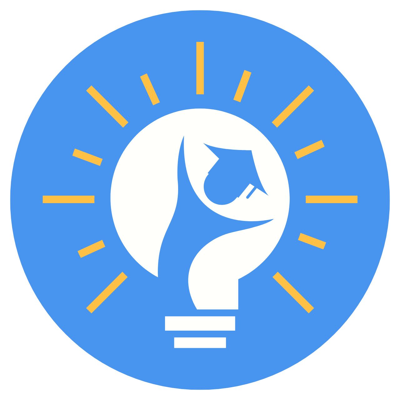 IB Chemistry Teacher Resources | Teaching IB Made Easy